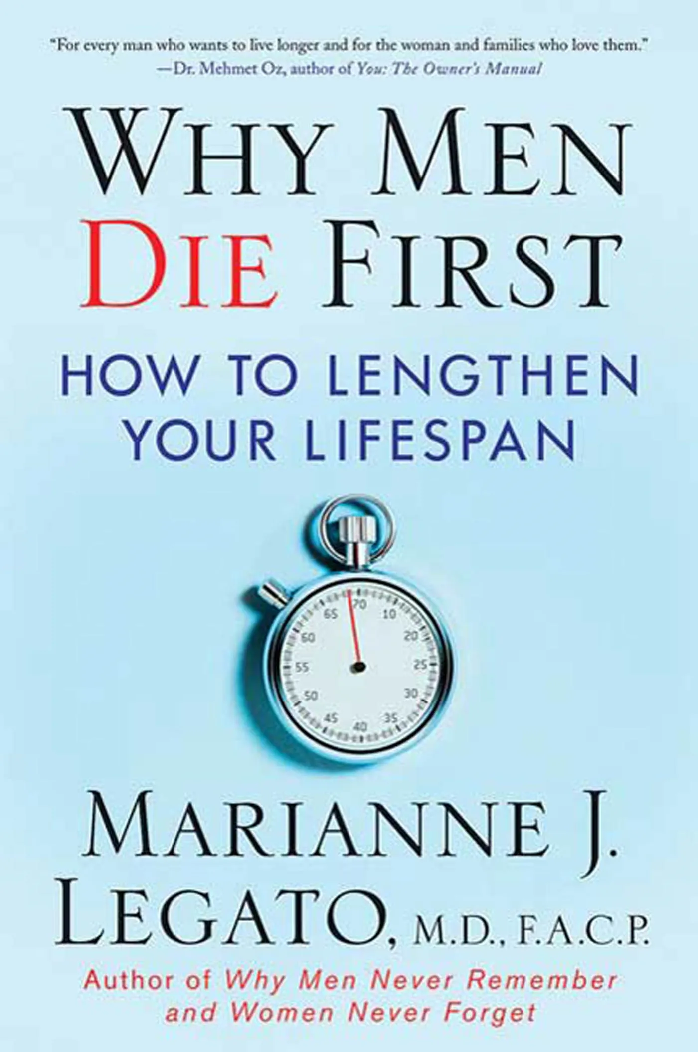 Why Men Die First